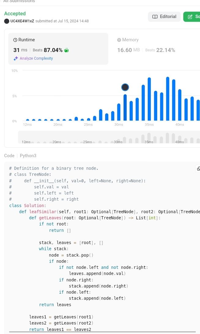 Saurabh Yadav on LinkedIn: #dsa #codingchallenge #leetcode #binarytrees ... Saurabh Yadav on LinkedIn: #dsa #codingchallenge #leetcode #binarytrees ...