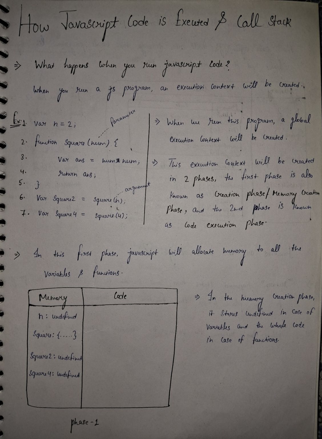 Yogesh Verma on LinkedIn: I have just completed the Lecture- 1 of ... Yogesh Verma on LinkedIn: I have just completed the Lecture- 1 of ...