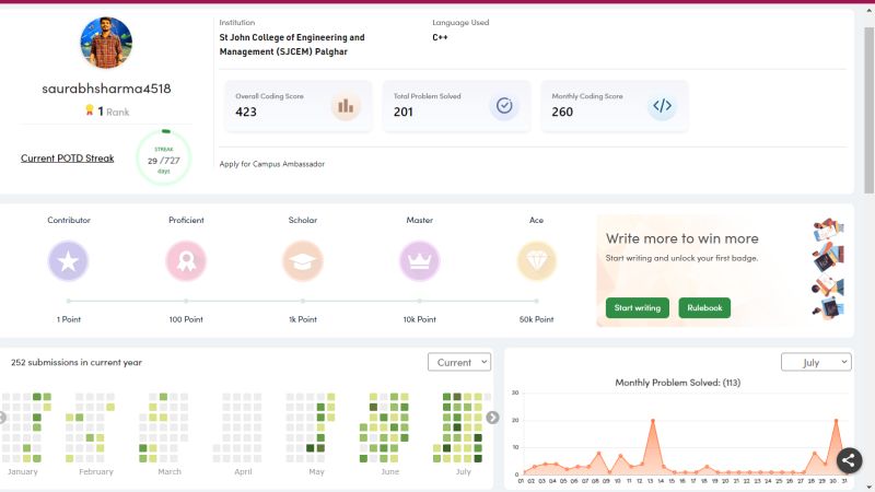 Saurabh Sharma on LinkedIn: #gfg #dsa #leetcode #problemsolving # ... Saurabh Sharma on LinkedIn: #gfg #dsa #leetcode #problemsolving # ...
