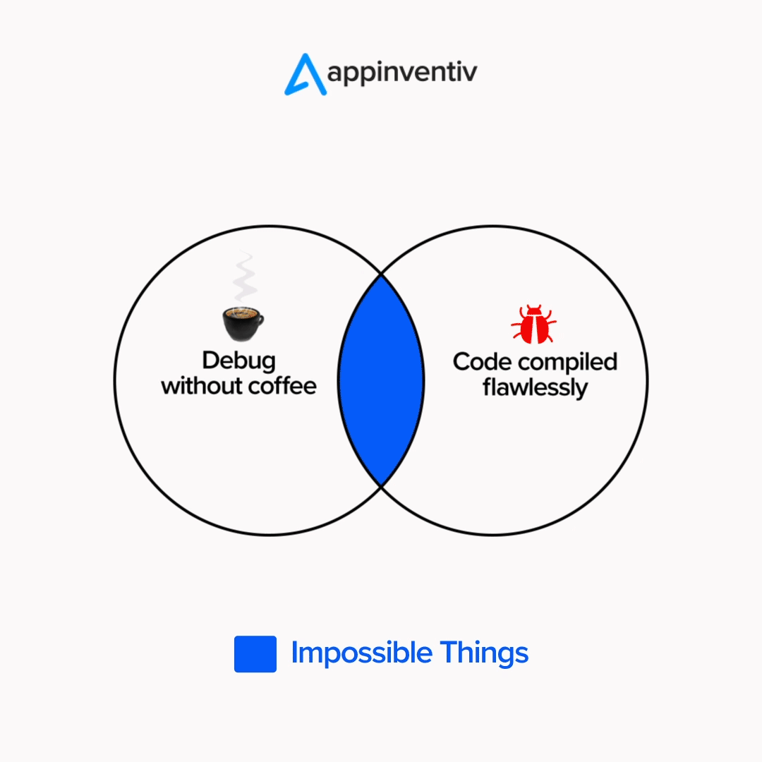 Appinventiv on LinkedIn: #codinglife #debugging #coders Appinventiv on LinkedIn: #codinglife #debugging #coders