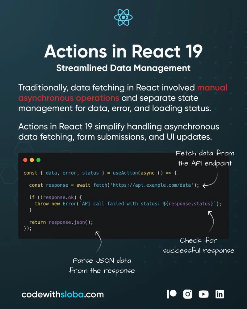 Shubham Kamble on LinkedIn: #w3schools #actions #react #javascript # ... Shubham Kamble on LinkedIn: #w3schools #actions #react #javascript # ...
