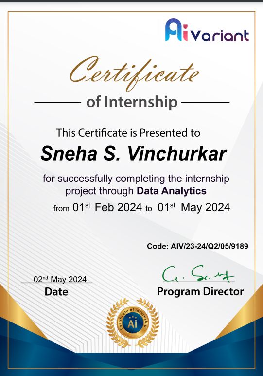 Sneha Vinchurkar on LinkedIn: #dataanalytics #sql #python #tableau # ... Sneha Vinchurkar on LinkedIn: #dataanalytics #sql #python #tableau # ...