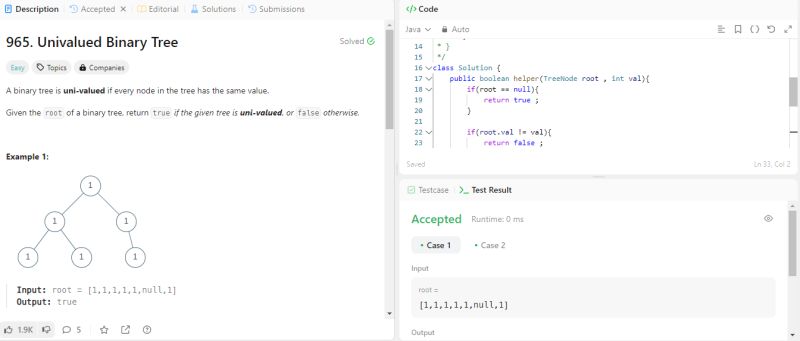 Vanshika Gupta on LinkedIn: #dsawithedslash #leetcode #java #coding Vanshika Gupta on LinkedIn: #dsawithedslash #leetcode #java #coding