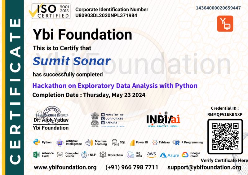 SUMIT SONAR on LinkedIn: #datascience #python #eda #continuouslearning SUMIT SONAR on LinkedIn: #datascience #python #eda #continuouslearning