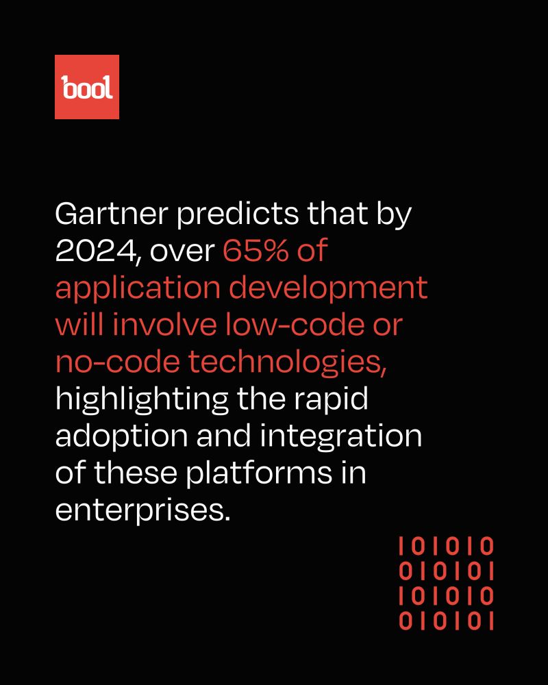 Bool on LinkedIn: #bool #lowcode #innovation #digitaltransformation # ... Bool on LinkedIn: #bool #lowcode #innovation #digitaltransformation # ...