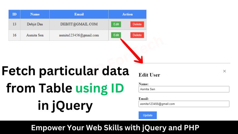 How to fetch data from table in jQuery ajax | PHP Technical & Framework ... How to fetch data from table in jQuery ajax | PHP Technical & Framework ...