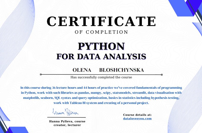 Olena Bloshchynska on LinkedIn: #dataanalysis #python #pandas #numpy # ... Olena Bloshchynska on LinkedIn: #dataanalysis #python #pandas #numpy # ...