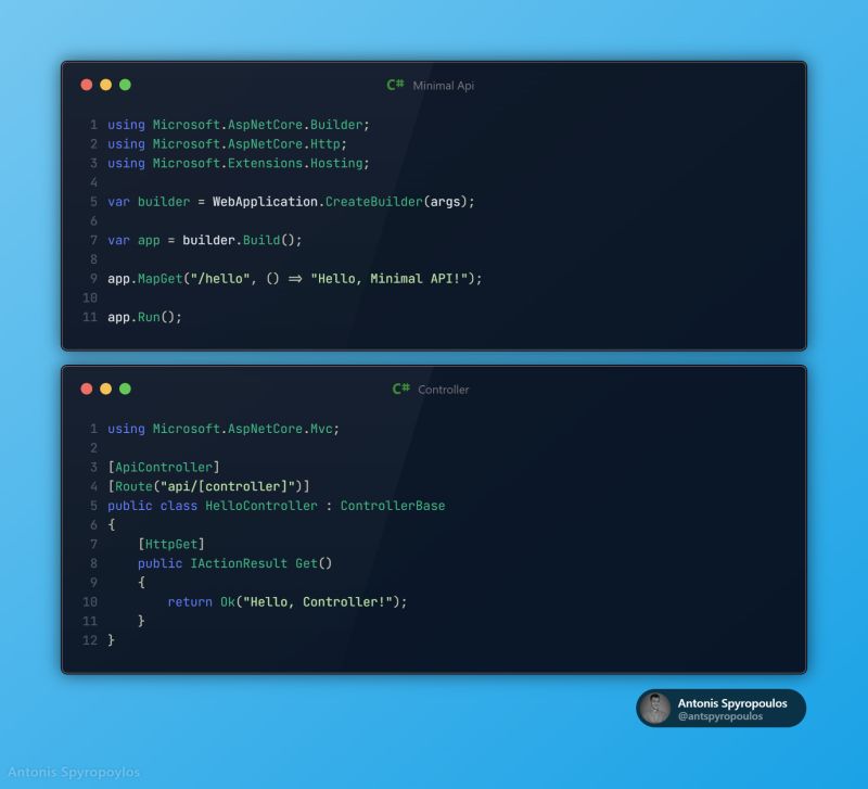 Antonis Spyropoulos on LinkedIn: #csharp #dotnet #apis #minimalapis # ... Antonis Spyropoulos on LinkedIn: #csharp #dotnet #apis #minimalapis # ...