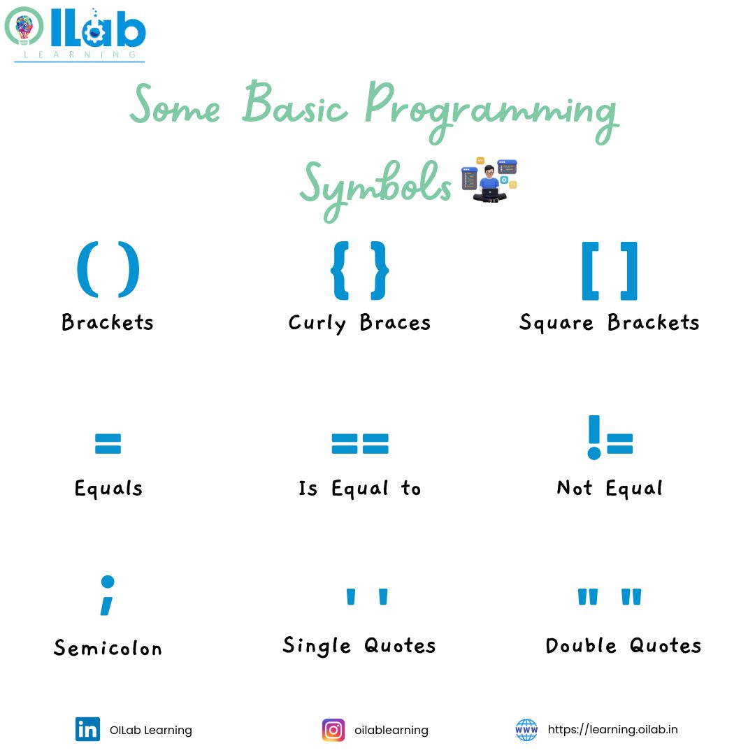 Pragya Jain on LinkedIn: #data #programming #programming # ... Pragya Jain on LinkedIn: #data #programming #programming # ...