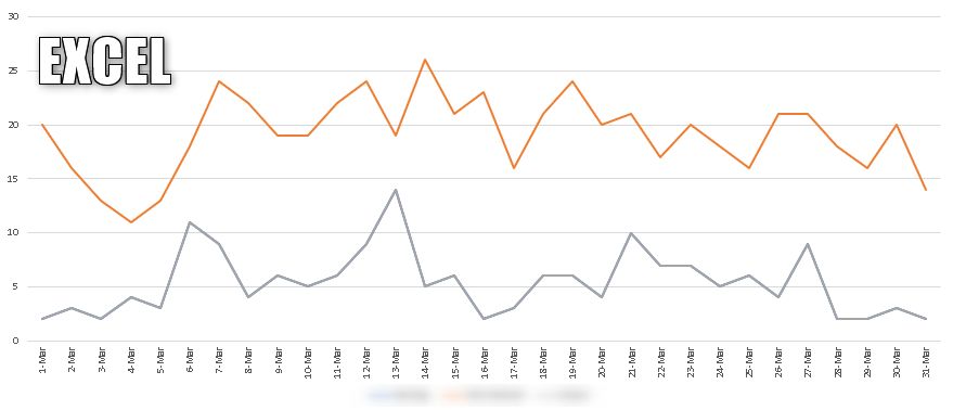 Leonardo Carlos Armesto on LinkedIn: #datavis #dataviz #dataanalytics # ... Leonardo Carlos Armesto on LinkedIn: #datavis #dataviz #dataanalytics # ...