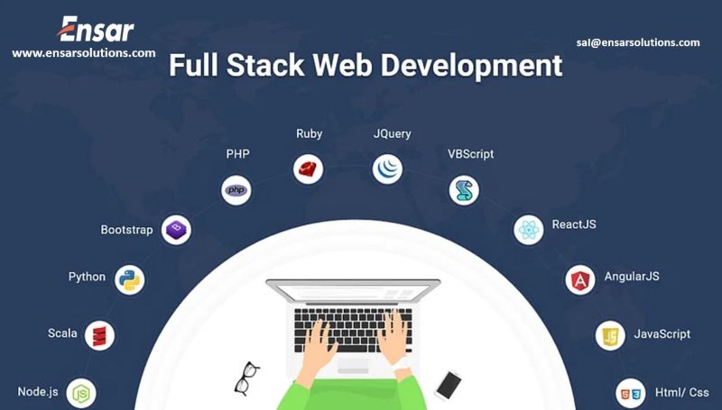 SaiRam Nellore on LinkedIn: #fullstack #css #html #javascript # ... SaiRam Nellore on LinkedIn: #fullstack #css #html #javascript # ...