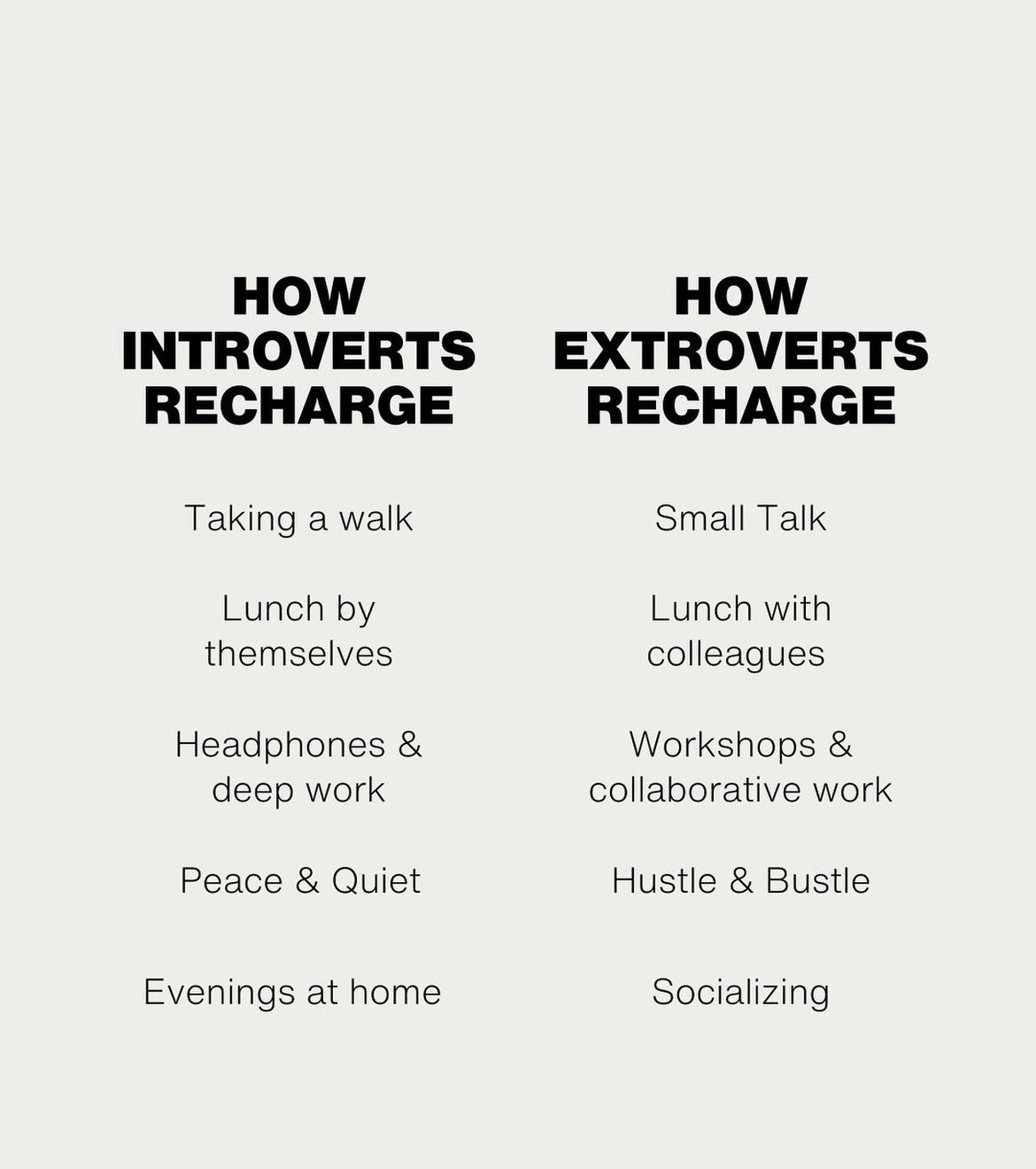 Pawan Pahalwani on LinkedIn: Introverts and extroverts have different ... Pawan Pahalwani on LinkedIn: Introverts and extroverts have different ...