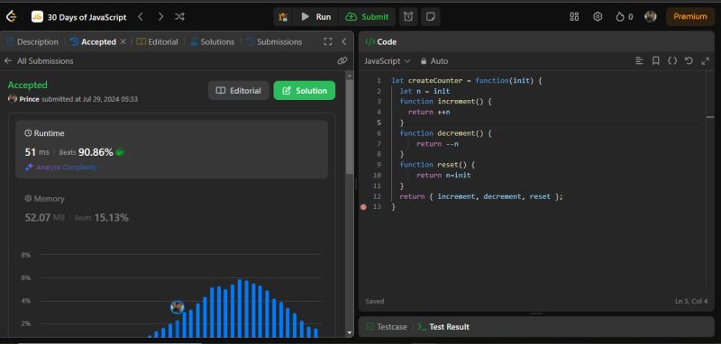 Prince Bodar on LinkedIn: #day4 #30daycodechallenge #30daysofjavascript ... Prince Bodar on LinkedIn: #day4 #30daycodechallenge #30daysofjavascript ...