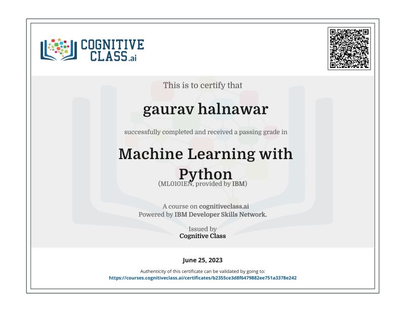 Gaurav Halnawar on LinkedIn: #machinelearning #python # ... Gaurav Halnawar on LinkedIn: #machinelearning #python # ...