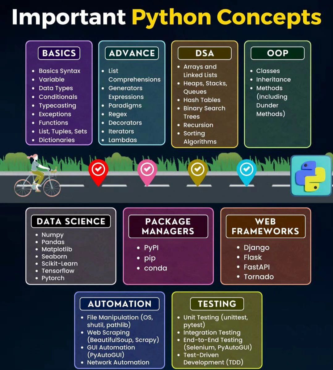 ADITYA KALYAN on LinkedIn: #python #programming #developer #morioh # ... ADITYA KALYAN on LinkedIn: #python #programming #developer #morioh # ...