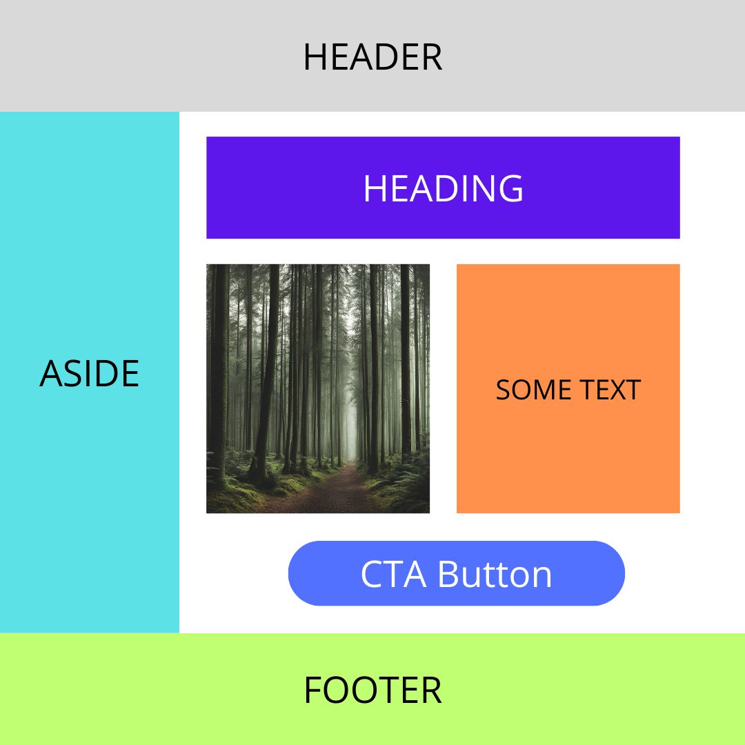Edin Durak on LinkedIn: #css #webdevelopment #flexbox #grid # ... Edin Durak on LinkedIn: #css #webdevelopment #flexbox #grid # ...