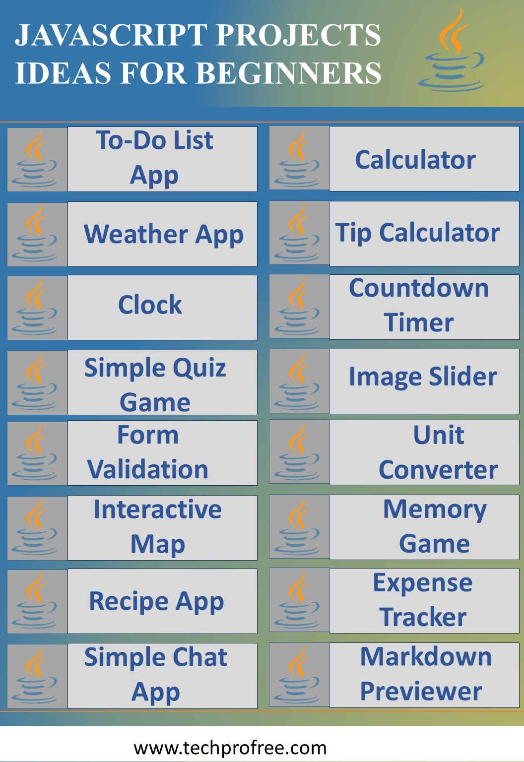 Techpro Free on LinkedIn: #javascript #project #ideas #beginners # ... Techpro Free on LinkedIn: #javascript #project #ideas #beginners # ...