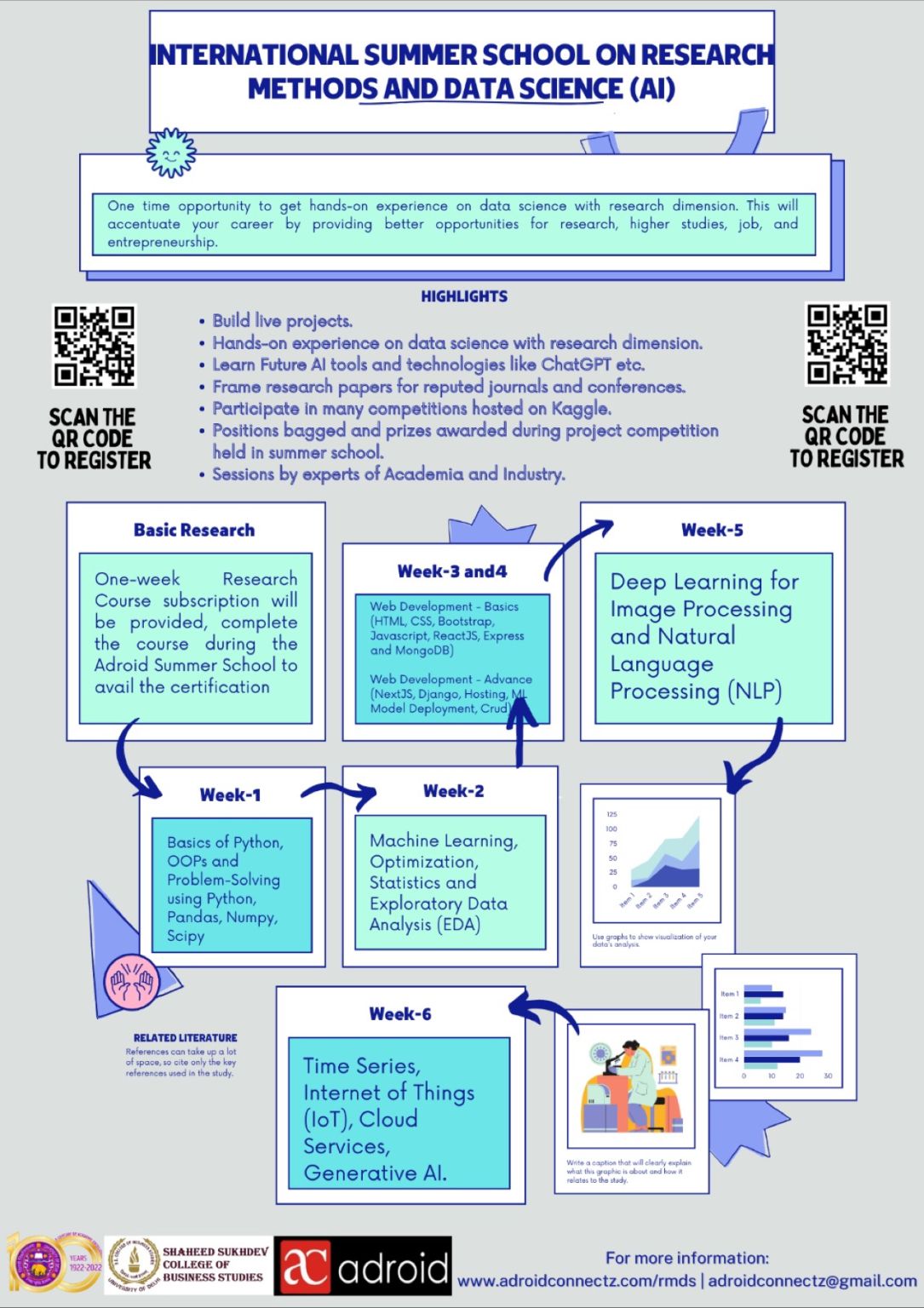 Deepak Gupta on LinkedIn: #datascience #webdevelopment #internship # ... Deepak Gupta on LinkedIn: #datascience #webdevelopment #internship # ...