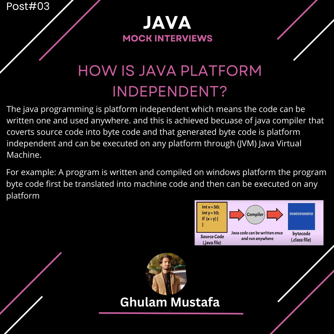 Ghulam Mustafa on LinkedIn: #javamockinterviews #javacontent # ... Ghulam Mustafa on LinkedIn: #javamockinterviews #javacontent # ...