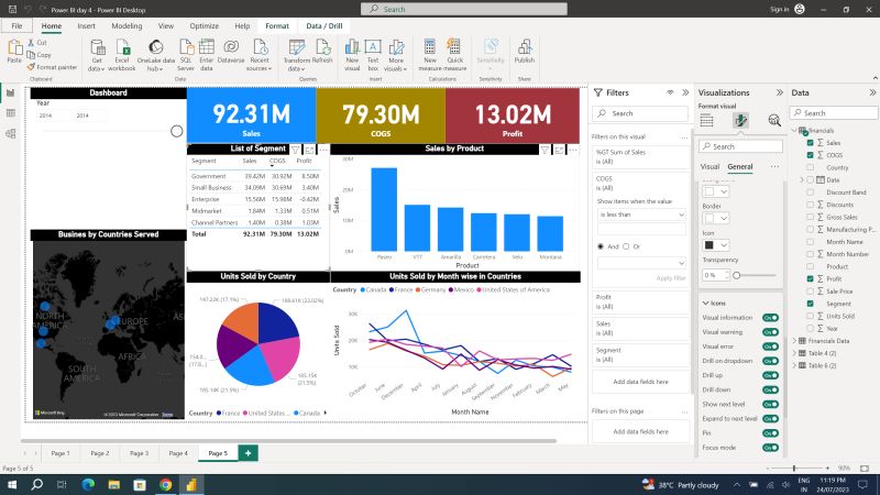 Bhanu Prakash Arya on LinkedIn: Just Start in Power BI Bhanu Prakash Arya on LinkedIn: Just Start in Power BI