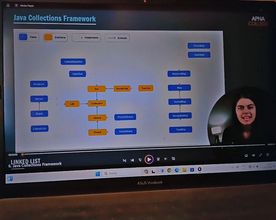 Abhishek Singh on LinkedIn: 🚀 Exploring the Power of the Java ... Abhishek Singh on LinkedIn: 🚀 Exploring the Power of the Java ...