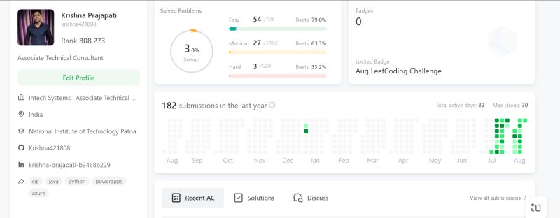 Krishna Prajapati on LinkedIn: #leetcode Krishna Prajapati on LinkedIn: #leetcode