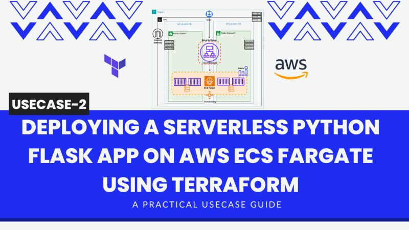 Dheeraj Choudhary on LinkedIn: #aws #ecsfargate #python #flask # ... Dheeraj Choudhary on LinkedIn: #aws #ecsfargate #python #flask # ...