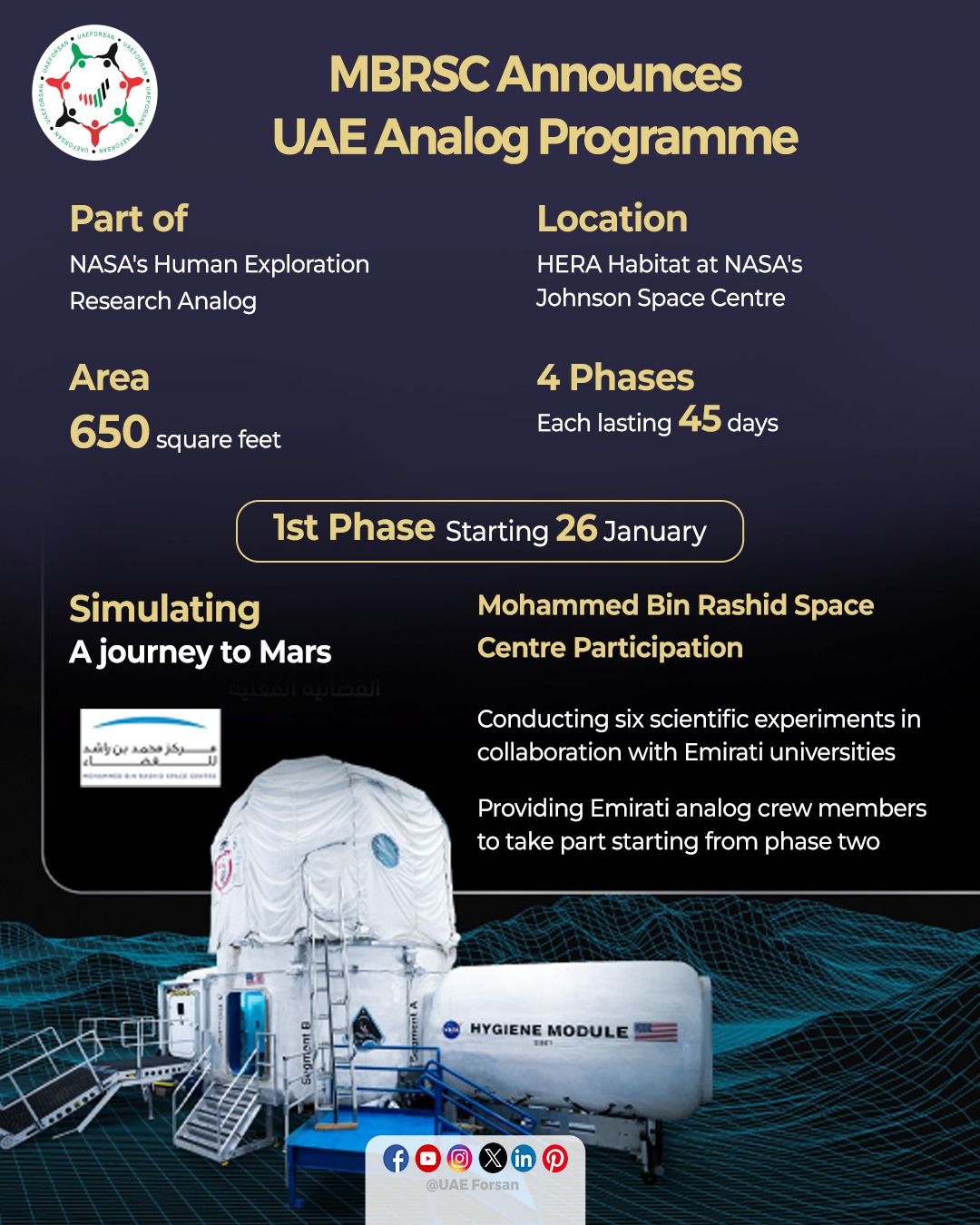 Forsan UAE on LinkedIn: #mbrsc #uae #nasa Forsan UAE on LinkedIn: #mbrsc #uae #nasa