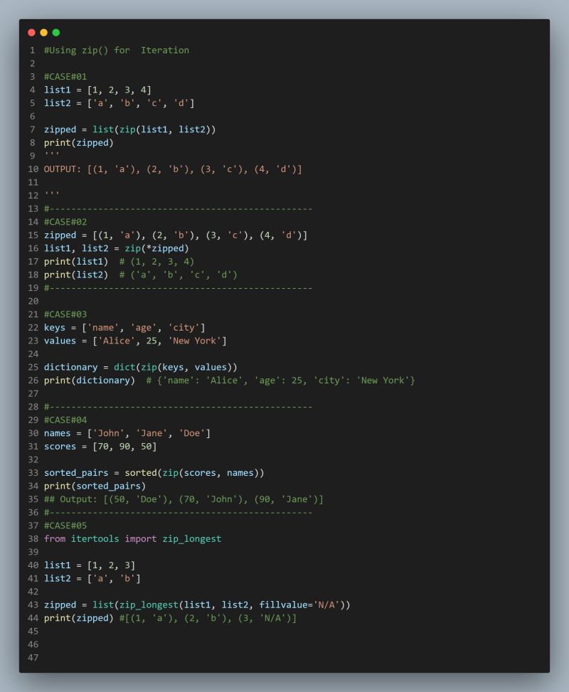 MUHAMMAD TAYYAB on LinkedIn: #programming #python #selflearning MUHAMMAD TAYYAB on LinkedIn: #programming #python #selflearning