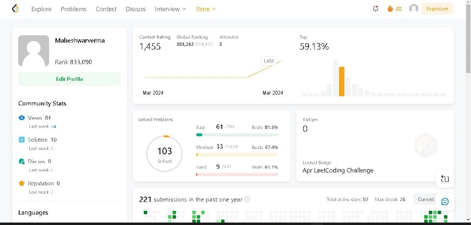 Maheshwar verma on LinkedIn: Crossed 100 questions on Leetcode. Also ... Maheshwar verma on LinkedIn: Crossed 100 questions on Leetcode. Also ...