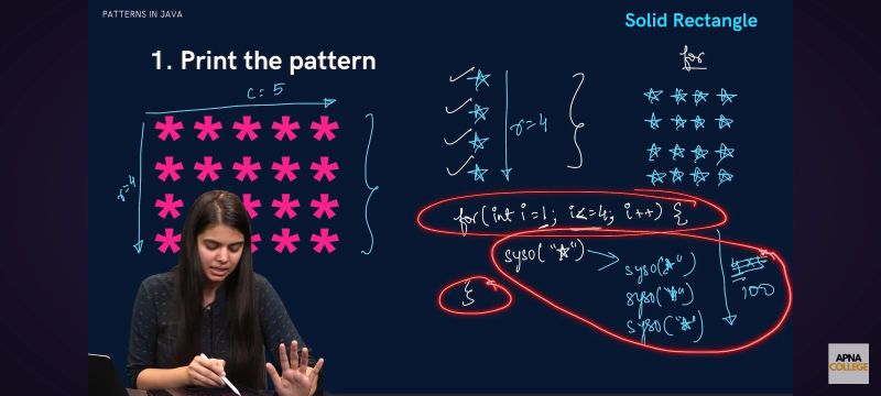 Shivam kumar Ray on LinkedIn: #50dayschallange #javalearning #5days ... Shivam kumar Ray on LinkedIn: #50dayschallange #javalearning #5days ...