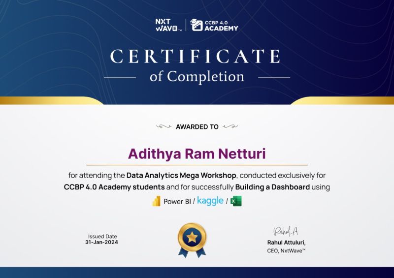 Adithya Netturi on LinkedIn: #walmart #powerbi #marketanalysis # ... Adithya Netturi on LinkedIn: #walmart #powerbi #marketanalysis # ...