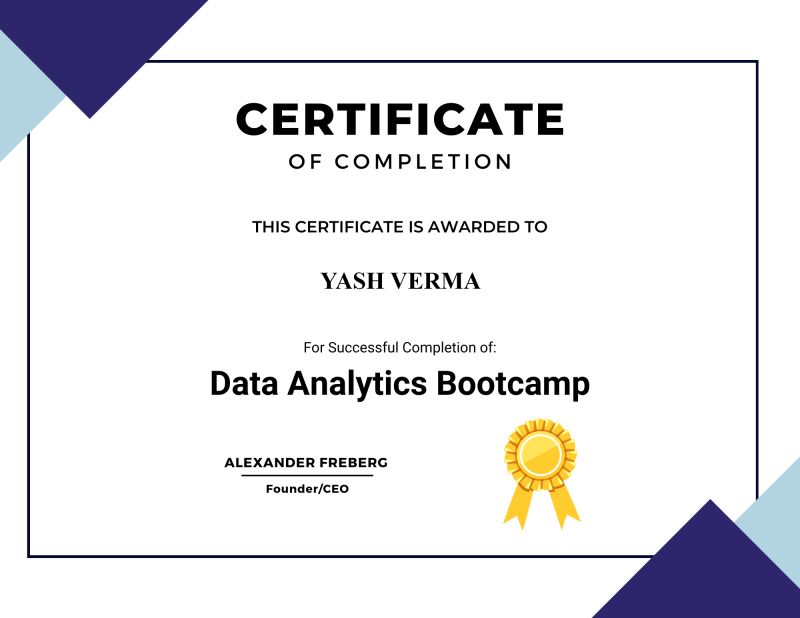 Yash Verma on LinkedIn: #dataanalysis Yash Verma on LinkedIn: #dataanalysis