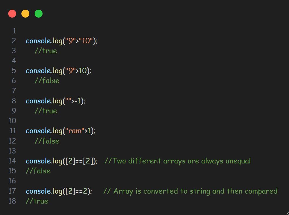 Satyam Garg on LinkedIn: #javascript Satyam Garg on LinkedIn: #javascript