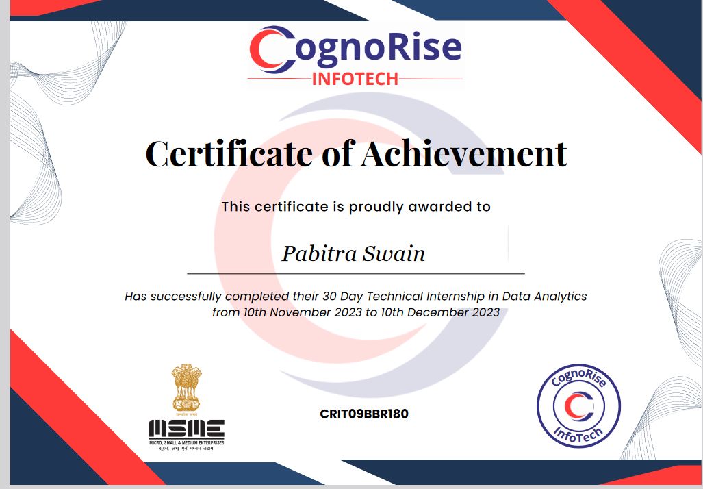 Pabitra Swain on LinkedIn: #dataanalytics #internship Pabitra Swain on LinkedIn: #dataanalytics #internship