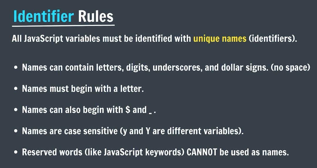 Vishal Singh on LinkedIn: Identifier Rules in JavaScript. Vishal Singh on LinkedIn: Identifier Rules in JavaScript.