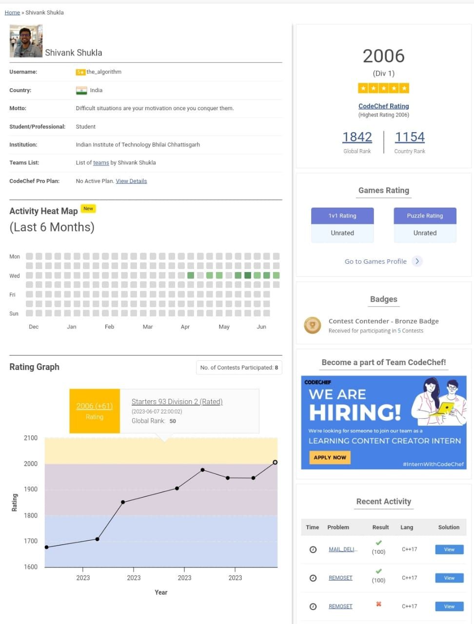 SHIVANK SHUKLA on LinkedIn: #codechef #guardian #leetcode #fire | 36 ... SHIVANK SHUKLA on LinkedIn: #codechef #guardian #leetcode #fire | 36 ...