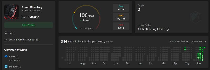 Aman Bhardwaj on LinkedIn: #leetcode #coding #algorithms # ... Aman Bhardwaj on LinkedIn: #leetcode #coding #algorithms # ...
