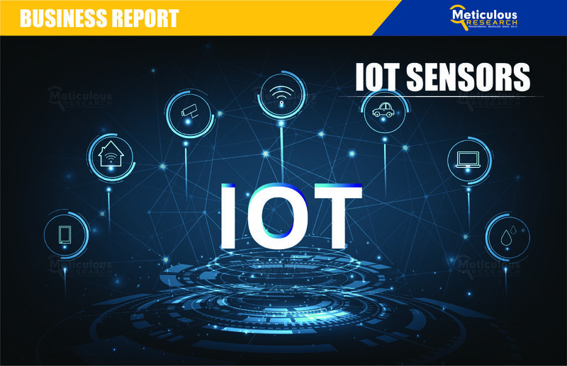 Sneha Gaikwad on LinkedIn: #iot #bigdata #iotsensors #iotecosystem # ... Sneha Gaikwad on LinkedIn: #iot #bigdata #iotsensors #iotecosystem # ...