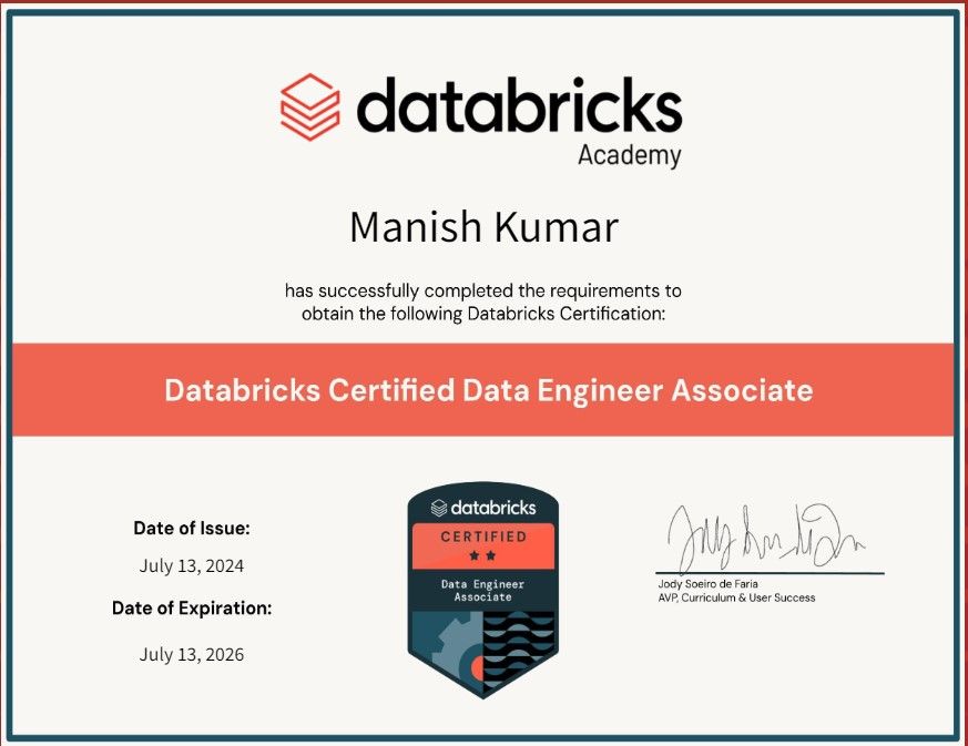 Manish Kumar on LinkedIn: #databricks #dataengineering #certification Manish Kumar on LinkedIn: #databricks #dataengineering #certification