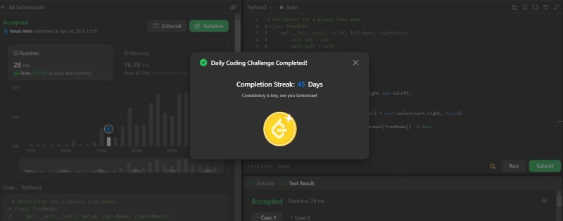 Keval Patel on LinkedIn: #100daysofcodingchallenge ... Keval Patel on LinkedIn: #100daysofcodingchallenge ...