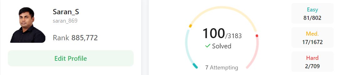 Achieved 100 LeetCode questions! | saran s posted on the topic | LinkedIn Achieved 100 LeetCode questions! | saran s posted on the topic | LinkedIn