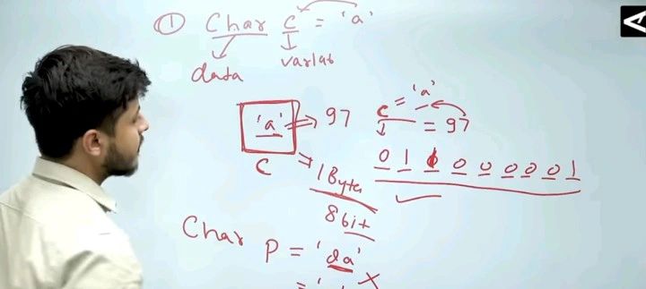 dheeraj verma on LinkedIn: learning C++and DSA in Rohit negi dheeraj verma on LinkedIn: learning C++and DSA in Rohit negi