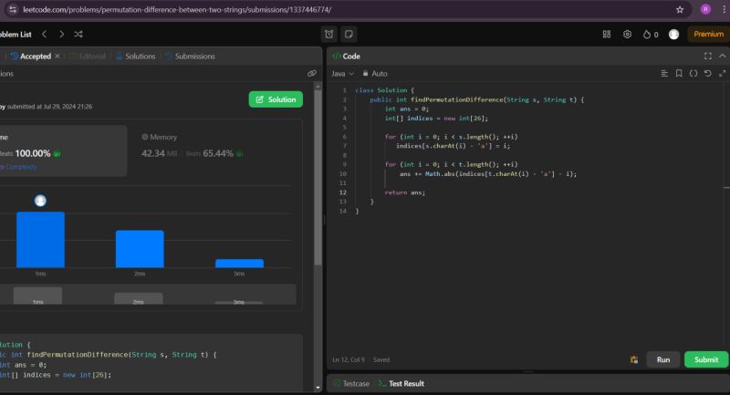 Shree R on LinkedIn: #day8 #100daysofcode #leetcode #leetcodeeasy # ... Shree R on LinkedIn: #day8 #100daysofcode #leetcode #leetcodeeasy # ...