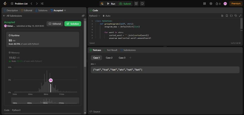 Kishan Kumar Vadhia on LinkedIn: #100daysofcode #100daysofcode # ... Kishan Kumar Vadhia on LinkedIn: #100daysofcode #100daysofcode # ...