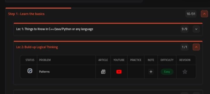 Sumit Patil on LinkedIn: #100daysofcode #dsa #coding #programming # ... Sumit Patil on LinkedIn: #100daysofcode #dsa #coding #programming # ...