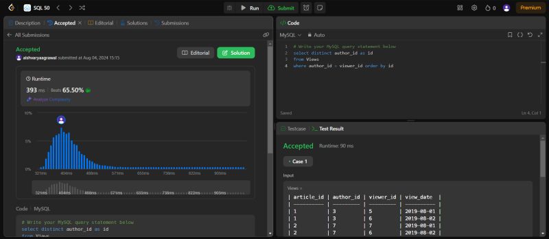 Aishvarya Agrawal on LinkedIn: #50daysofsqlleetcodechallenge #day4 # ... Aishvarya Agrawal on LinkedIn: #50daysofsqlleetcodechallenge #day4 # ...