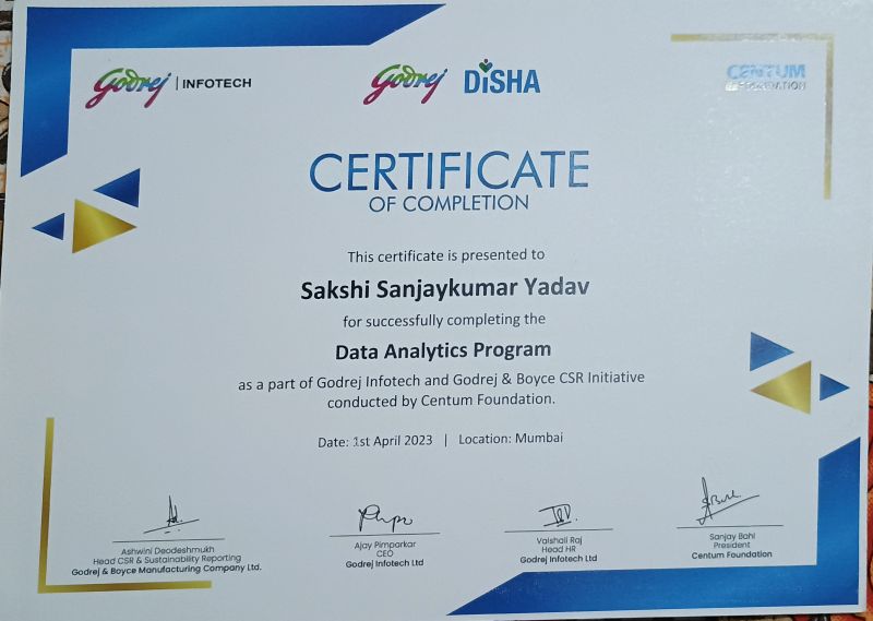 Sakshi Yadav on LinkedIn: Successfully Completed Godrej's Data ... Sakshi Yadav on LinkedIn: Successfully Completed Godrej's Data ...