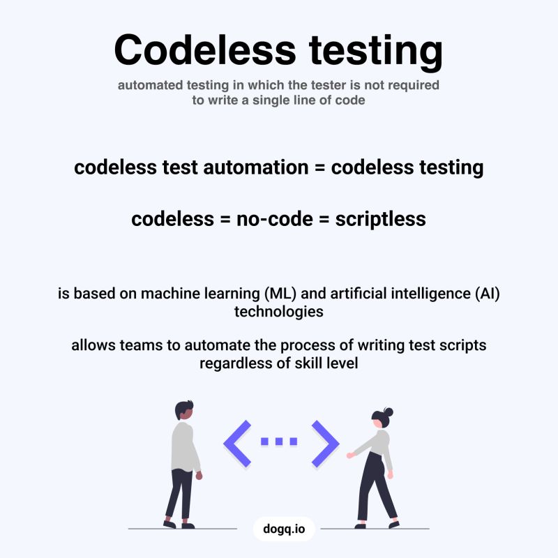 DogQ on LinkedIn: #testing #qa #automation #testingtools #nocodetools # ... DogQ on LinkedIn: #testing #qa #automation #testingtools #nocodetools # ...