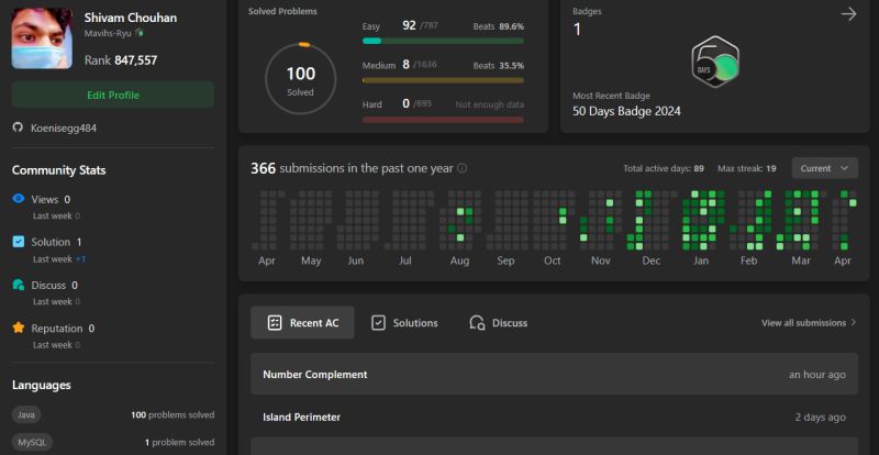Met 100+ LeetCode problems solved! | Shivam Chouhan posted on the topic ... Met 100+ LeetCode problems solved! | Shivam Chouhan posted on the topic ...